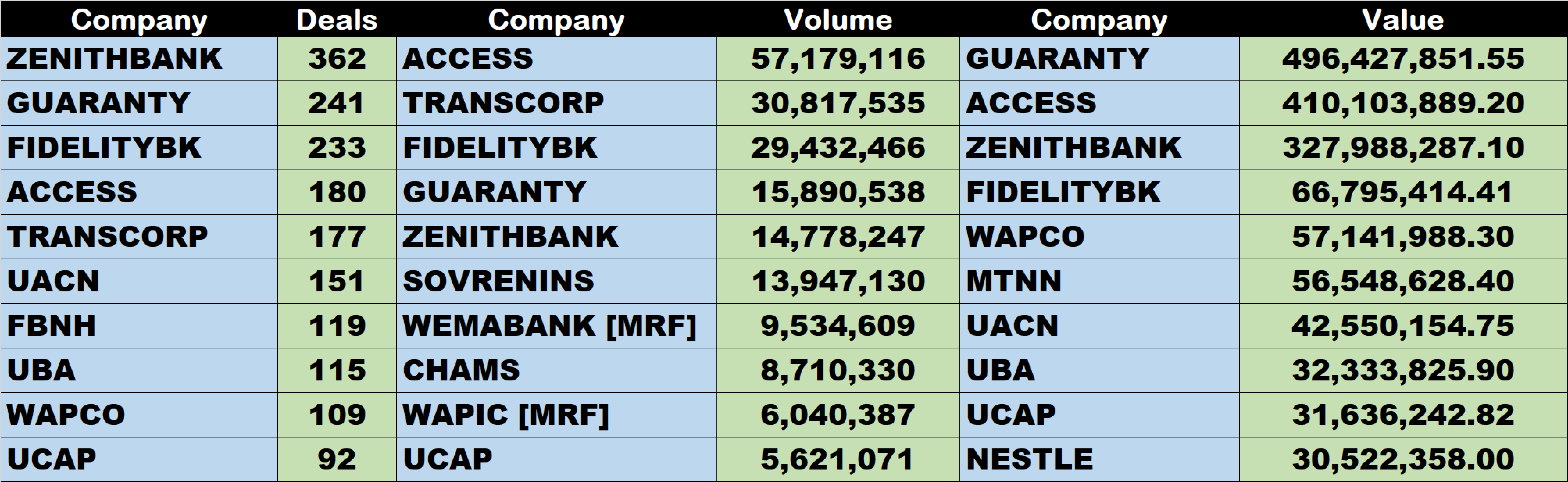 Volume-Drivers-April-27 - StocksWatch